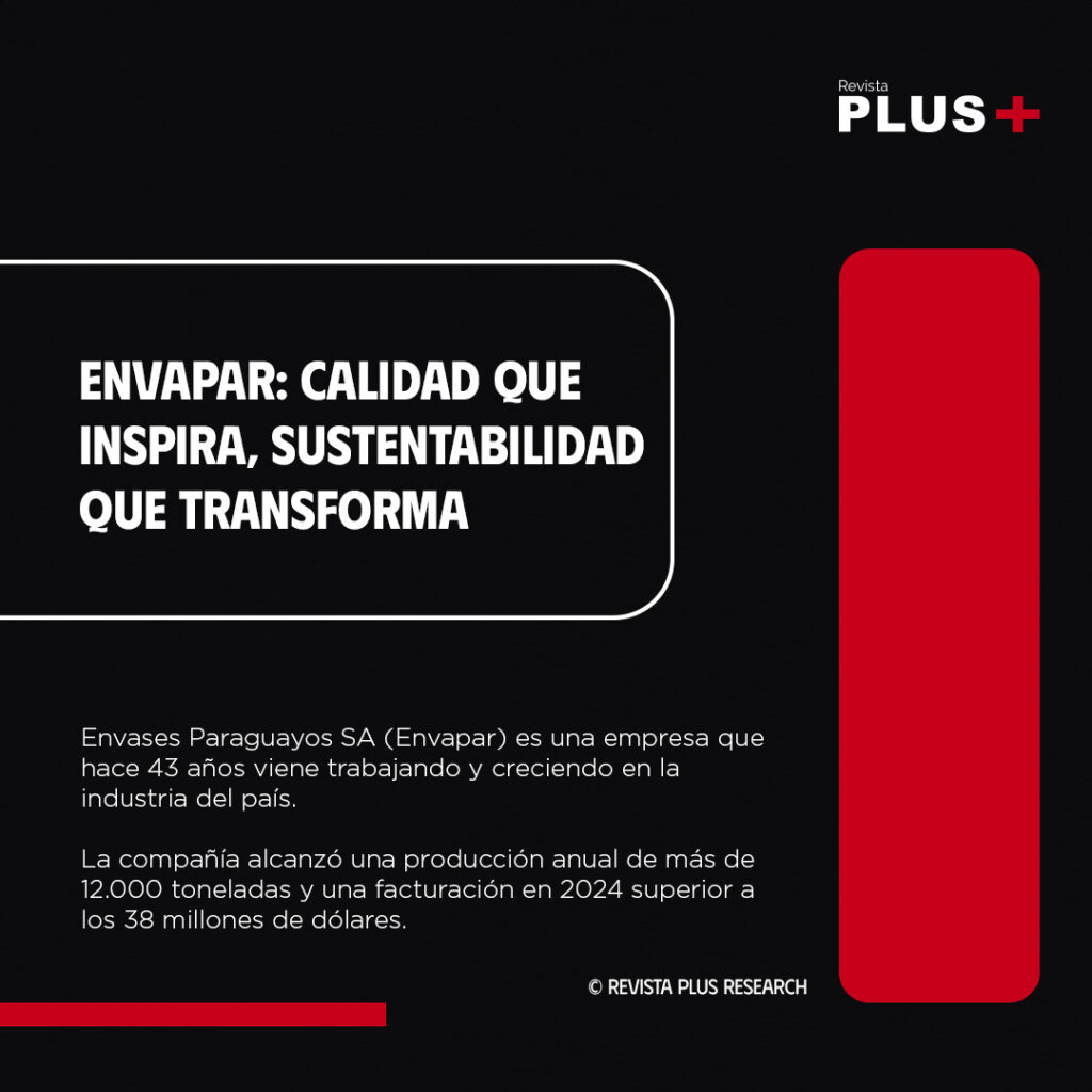 Envapar: calidad que inspira, sustentabilidad que transforma – Revista PLUS